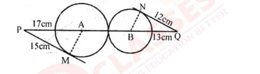 Q11 In the figure given below, two circles with centres A and B touch externally. PM is a ...