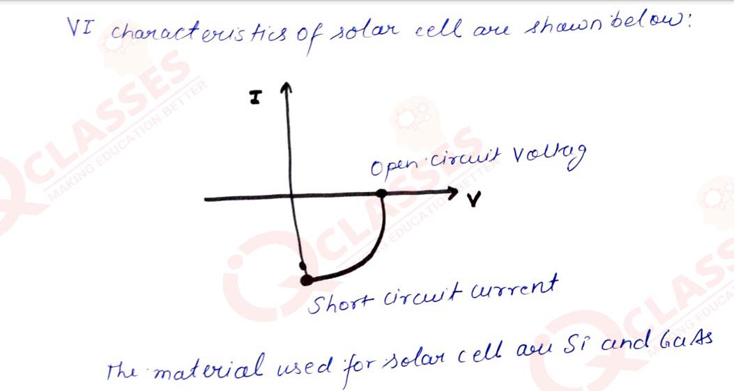 Class 12 ISC Physics Important Notes Chapter Junction Diodes