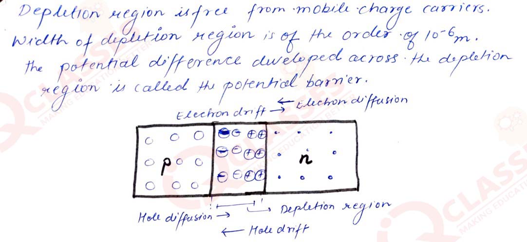 Class 12 ISC Physics Important Notes Chapter Junction Diodes