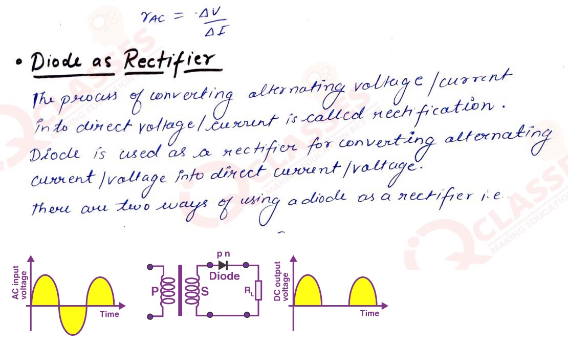 Class 12 ISC Physics Important Notes Chapter Junction Diodes