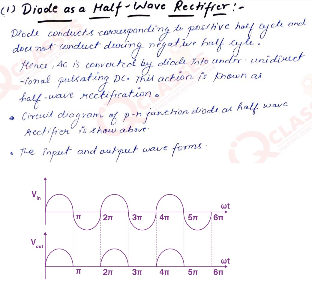 Class 12 ISC Physics Important Notes Chapter Junction Diodes