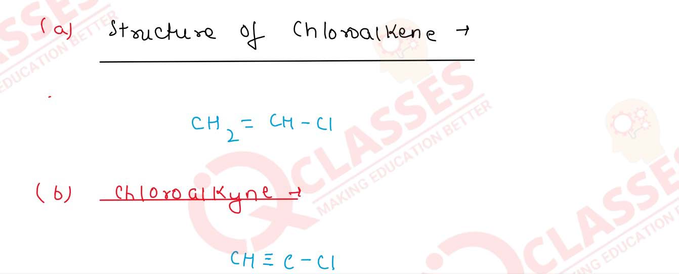 Class12 ISC Chemistry Chapter Haloalkanes and Haloarenes