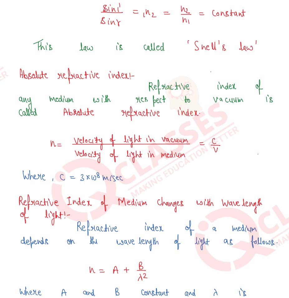 class12 ISC Physics Nootan Chapter Refraction of light at plane interface