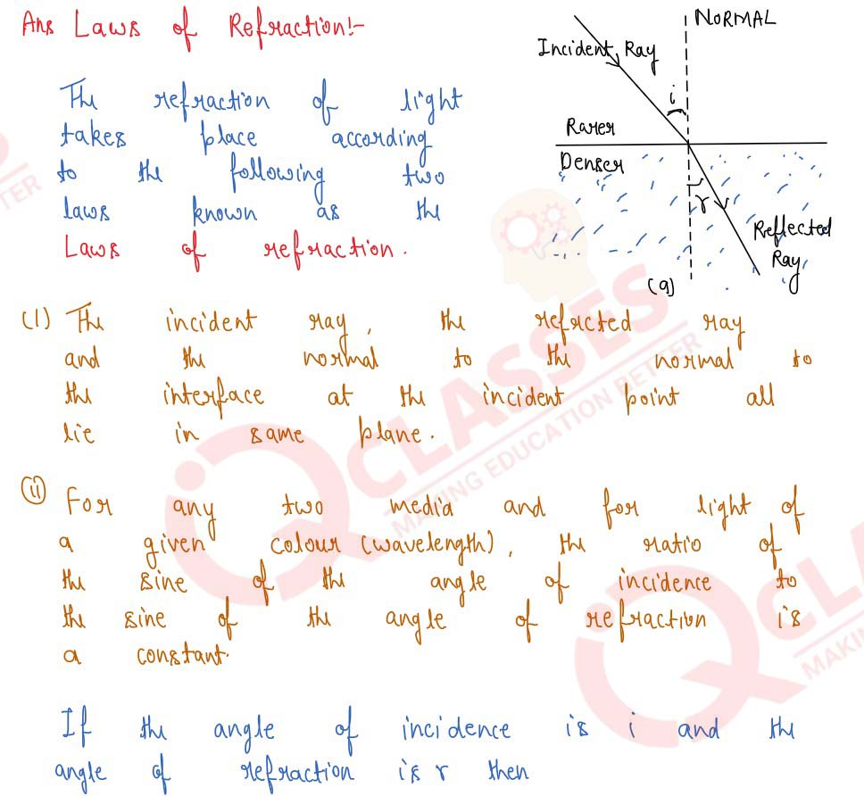 class12 ISC Physics Nootan Chapter Refraction of light at plane interface