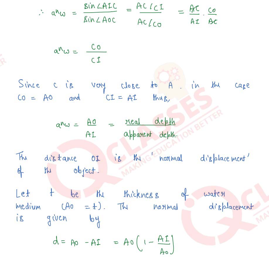 class12 ISC Physics Nootan Chapter Refraction of light at plane interface