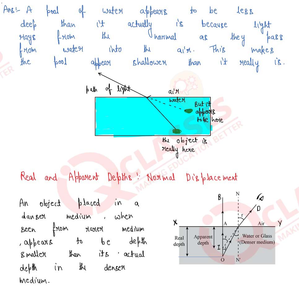 Class12 Isc Physics Nootan Chapter Refraction Of Light At Plane Interface