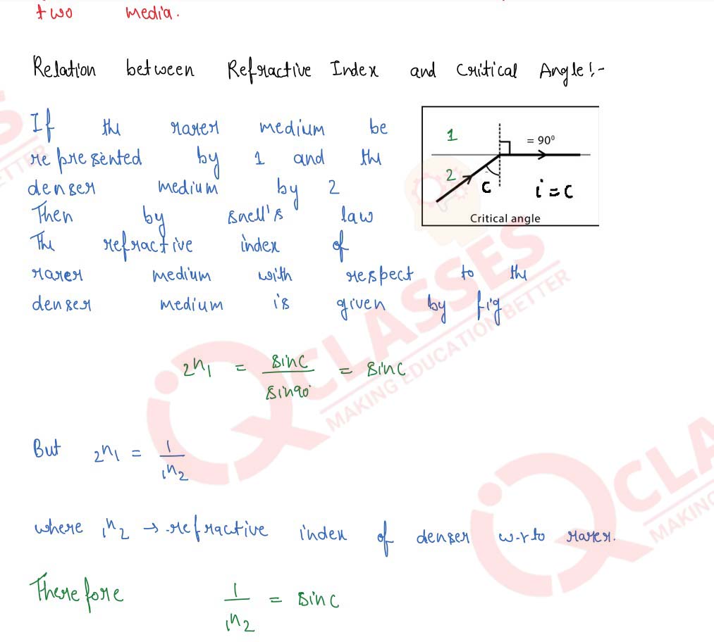 class12 ISC Physics Nootan Chapter Refraction of light at plane interface