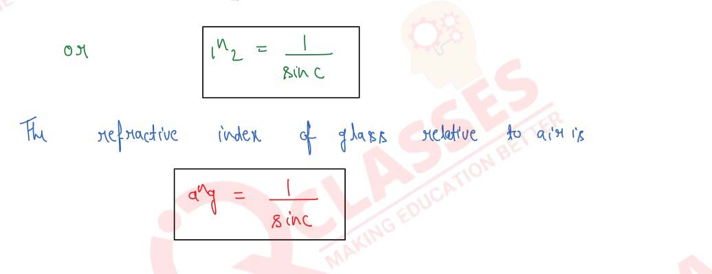 class12 ISC Physics Nootan Chapter Refraction of light at plane interface