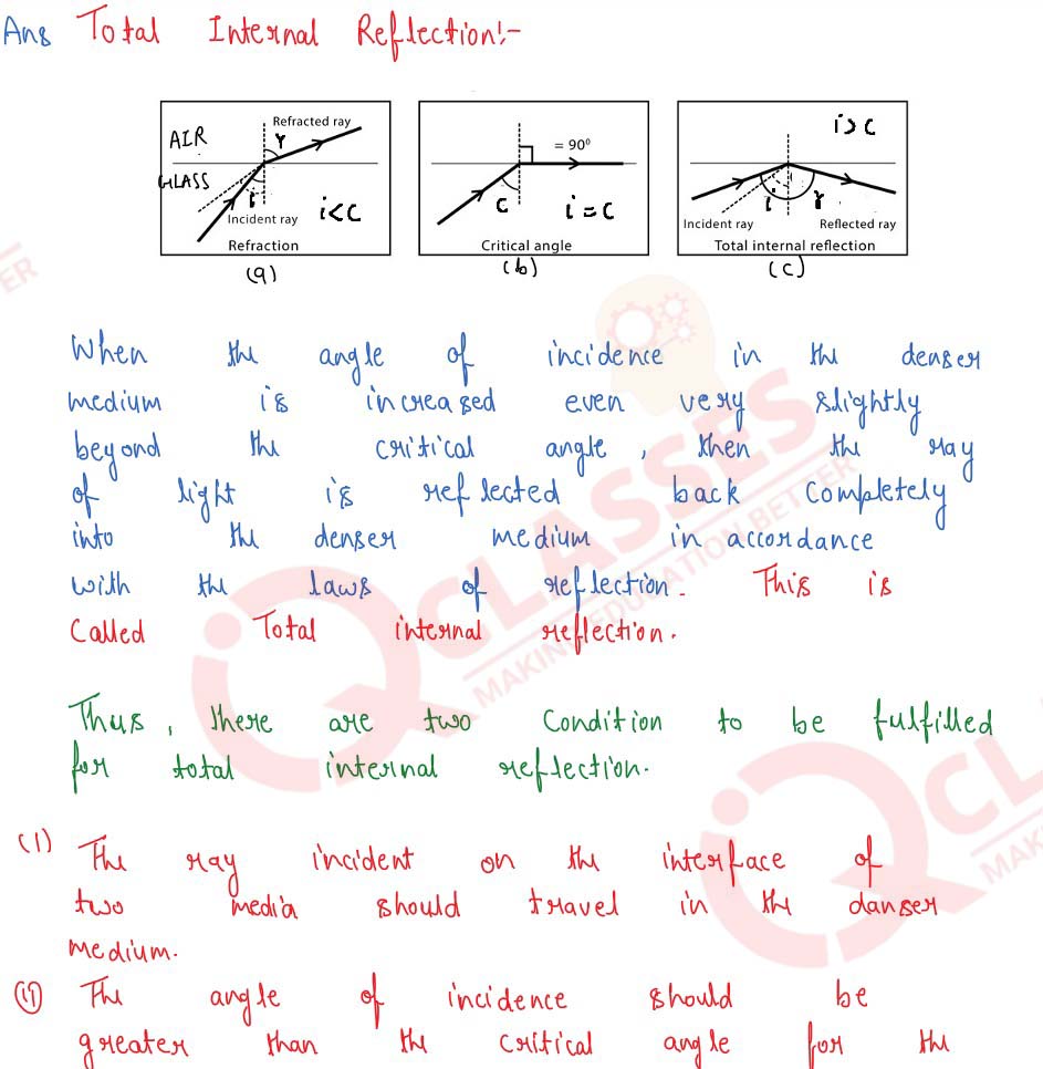 class12 ISC Physics Nootan Chapter Refraction of light at plane interface