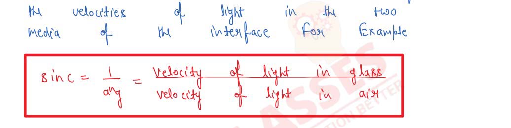 class12 ISC Physics Nootan Chapter Refraction of light at plane interface