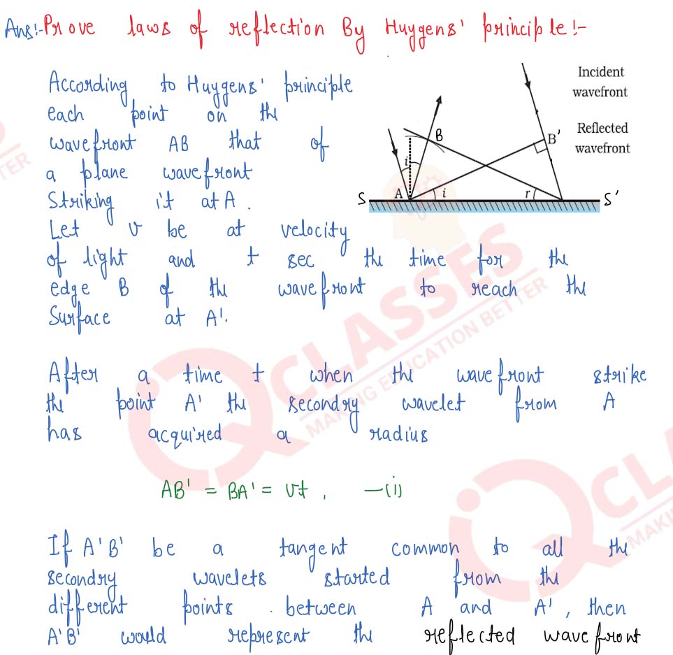 class12 ISC Physics Nootan Chapter Wave Nature of light