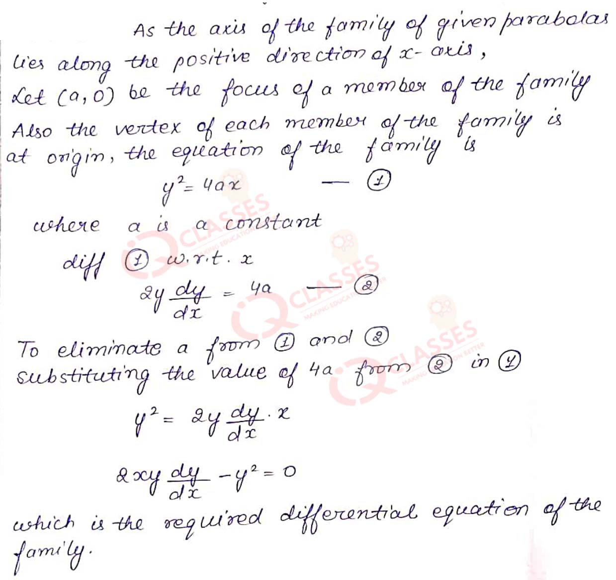 Class12 ISC Maths Chapter Differential Equation Important Questions