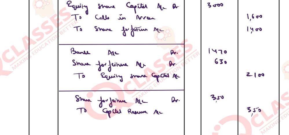 Class 12 ISC Accounts Specimen 2023