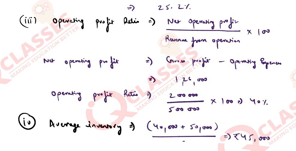 Class 12 ISC Accounts Specimen 2023