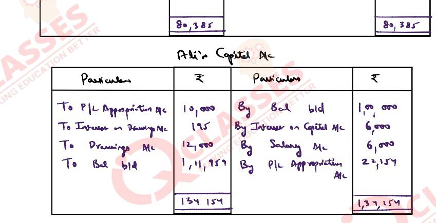 Class 12 ISC Accounts Specimen 2023